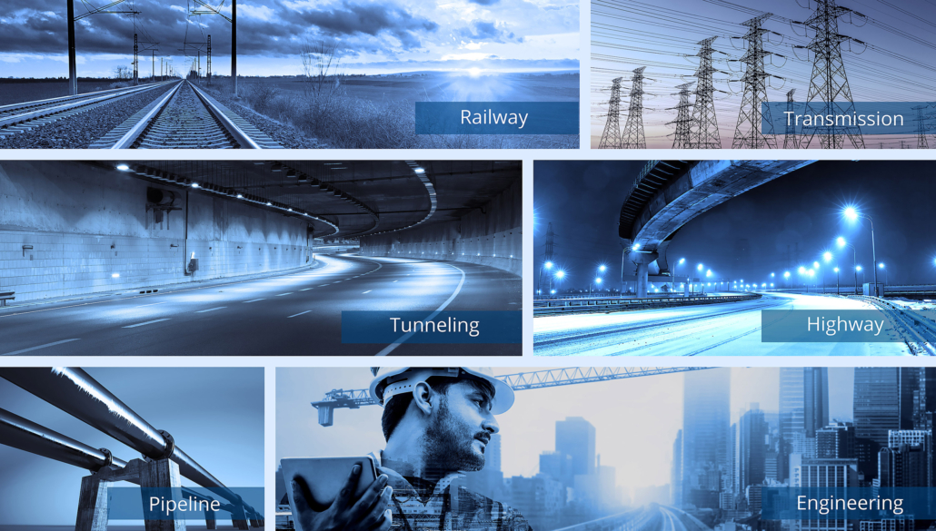 Tilos - Linear Scheduling - SITECH Construction Systems